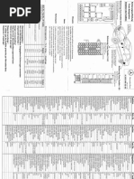 W203 Fuse Box Diagram and Details | PDF | Trunk (Car) | Headlamp
