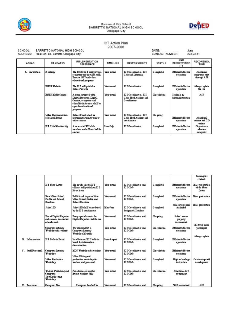 Action Plan in Computer Laboratory | PDF | Educational Technology ...