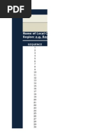 Ched NSTP Oss Form 2b Excel Form | PDF | Onomastics