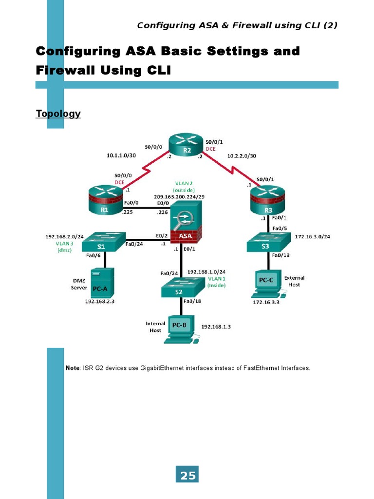 Lab05 - Configuring ASA Basic Settings and Firewall Using CLI | PDF | Ip Address | Command Line ...