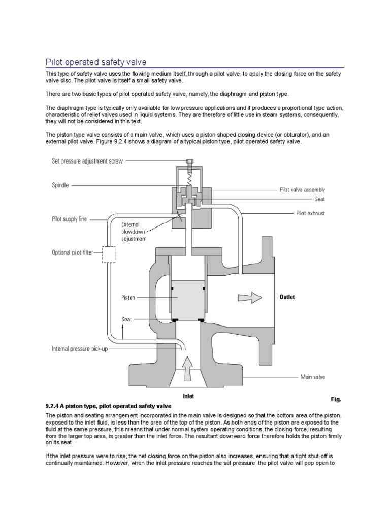 Pilot Operated Safety Valve | PDF | Valve | Piston