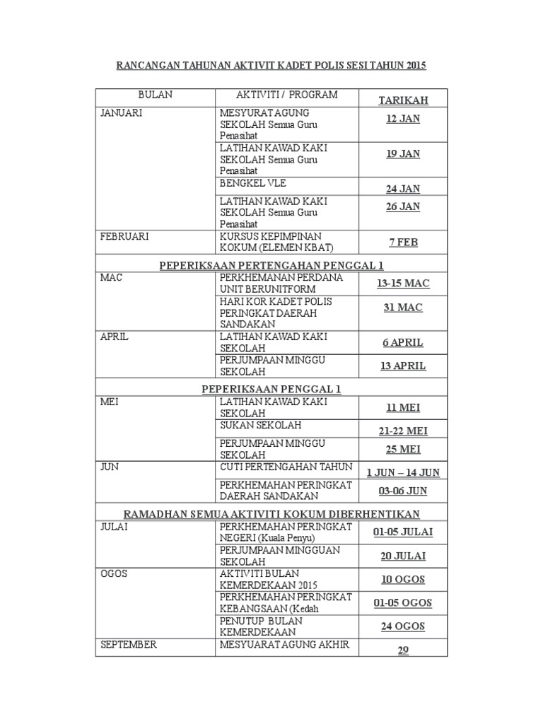 Rancangan Tahunan Aktivit Kadet Polis SMK Muhibbah Sesi Tahun 2015 | PDF