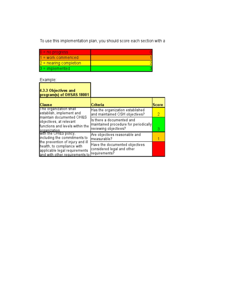 OHSAS 18001 Auditing Tool | PDF | Risk Assessment | Occupational Safety ...
