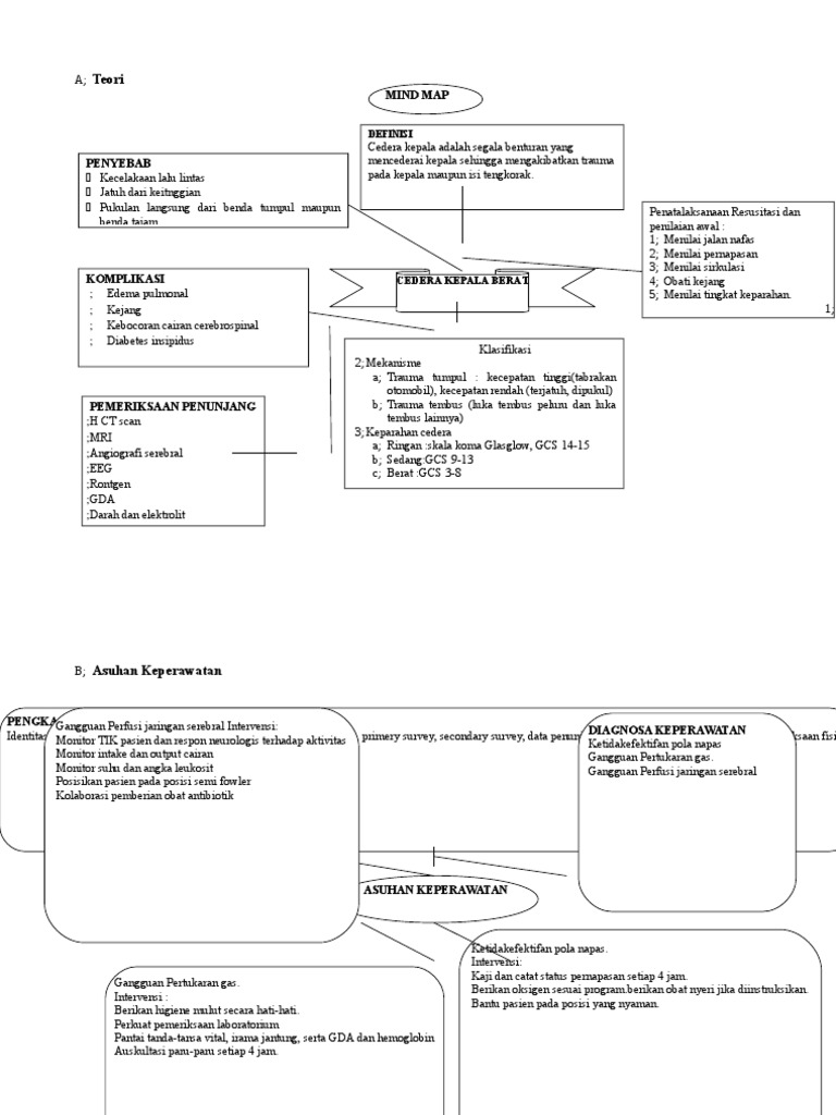 LP CKB | PDF | Sains & Matematika | Sejarah