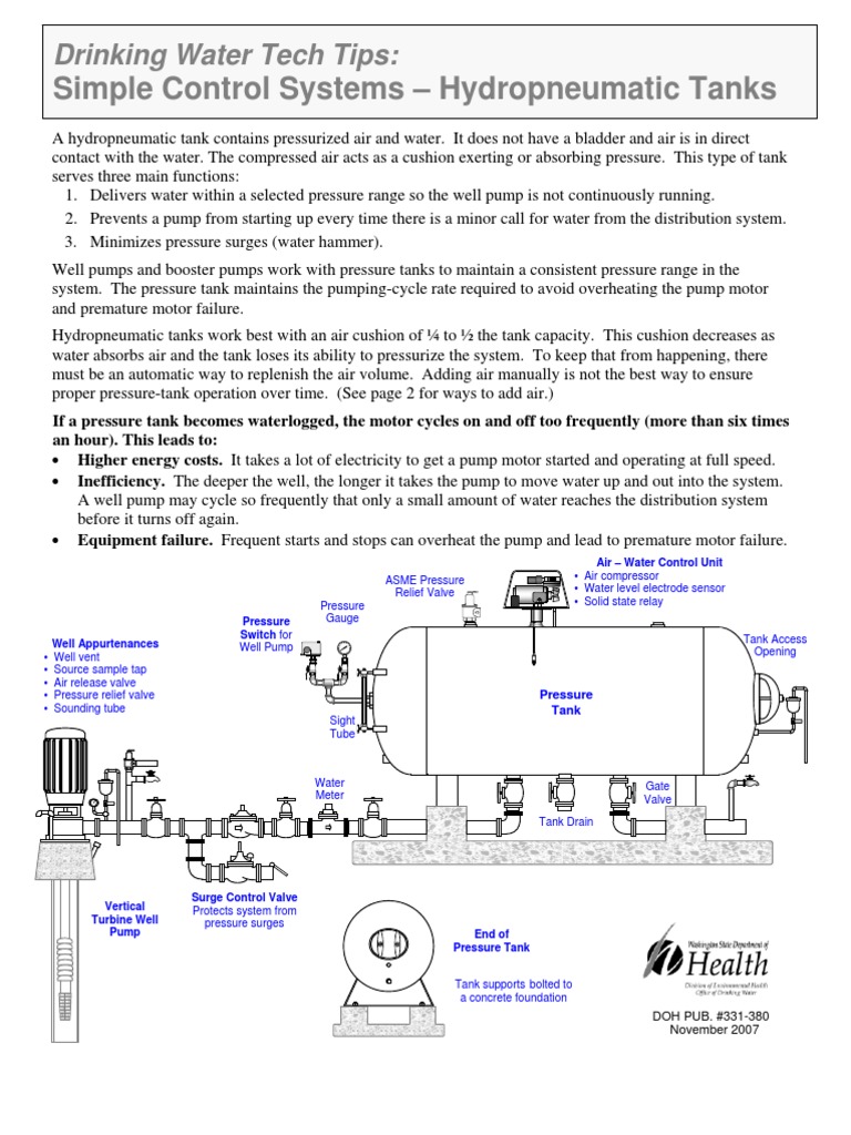 Hydro Pneumatic Tank. | PDF | Pump | Valve