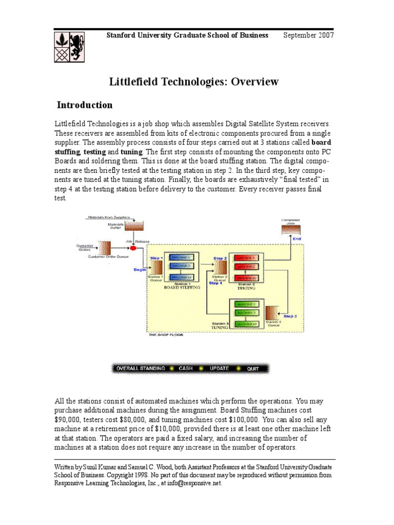 Overview of Littlefield Technologies | PDF | Web Browser | World Wide Web