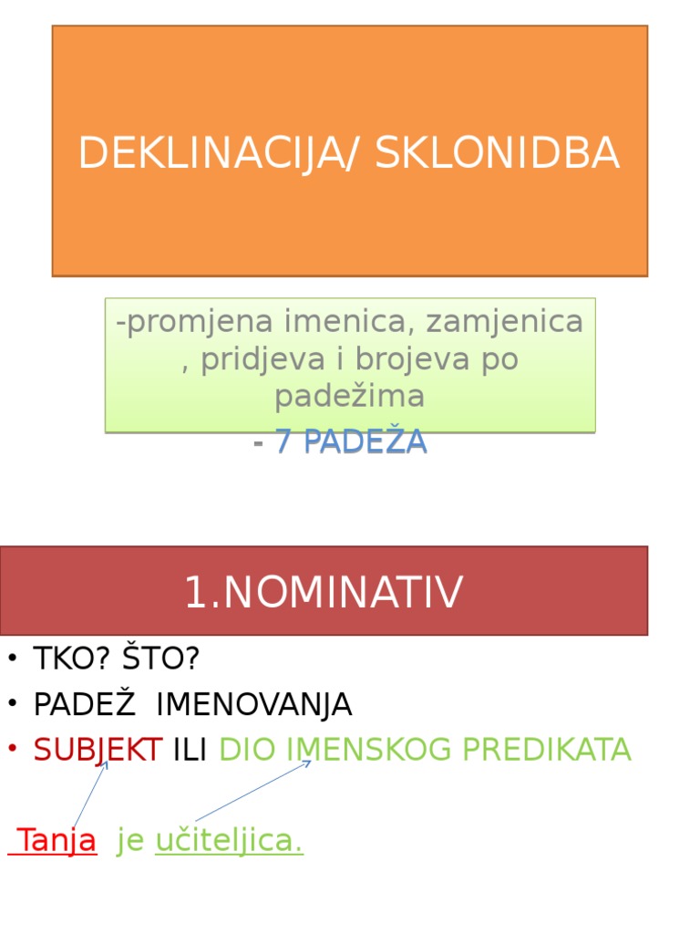 DEKLINACIJA | PDF