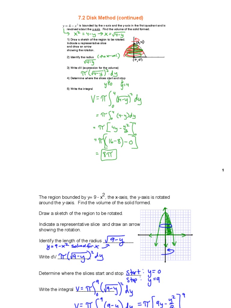7.2 Washer Method and Disk Continued PDF | PDF | Volume | Cartesian ...