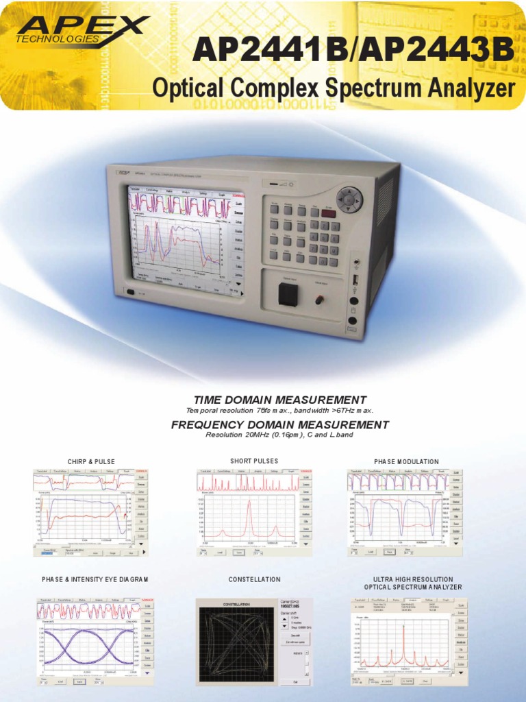 Optical Complex Spectrum Analyzer AP244XB - APEX Technologies ...
