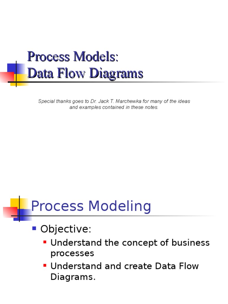 DFD Diagram | PDF | Information Technology Management | Computing