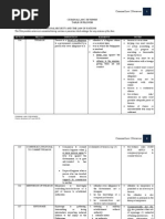 Table of Penalties | PDF | Prison | Law Enforcement