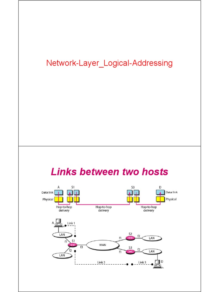 Network Layer Addressing and Routing: An Overview of IP Addressing Schemes, Transition ...