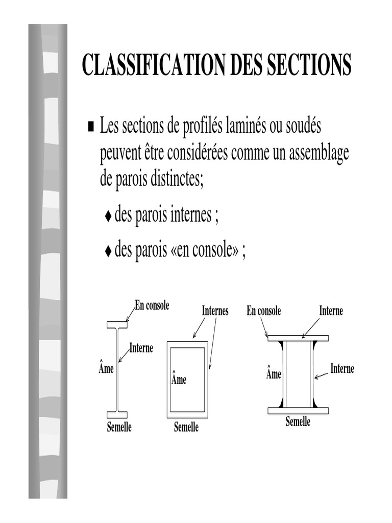 Classification Des Sections - EC3 | PDF | Élasticité (Physique ...