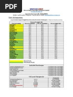 MSC Dubai Local Charges | PDF | Tariff | Exports