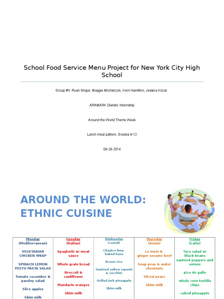 Group3 Nslpmenu | PDF