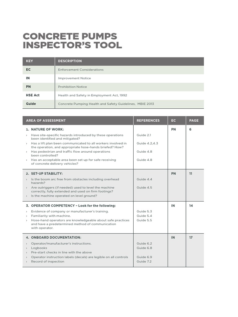 Assessing Concrete Pump Safety: An Inspector's Guide | PDF ...