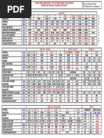 CDS 9.625 53.50lb P110 VAM+TOP+® Alt+Drift+8.500 87.5 | PDF | Pipe ...