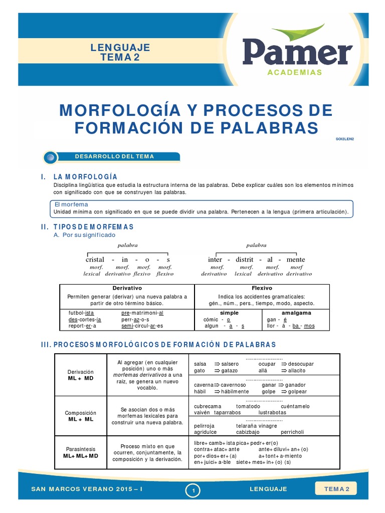 Lenguaje - S2 - Morfologia y Procesos de Formacion de Palabras | PDF ...