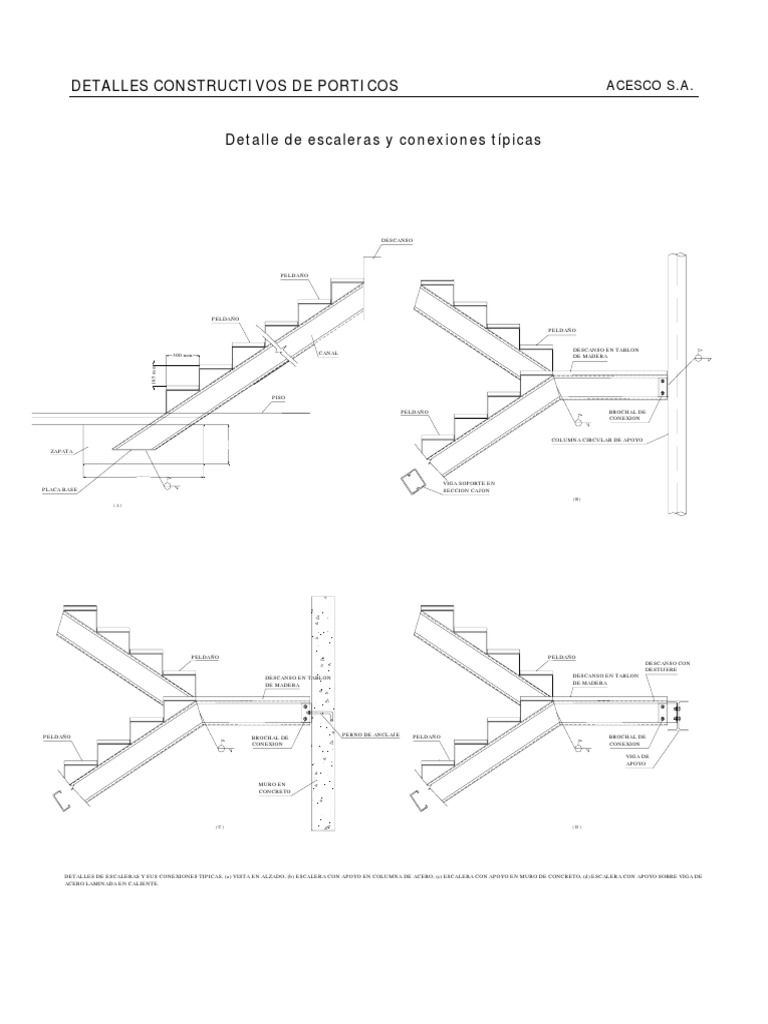 Encabezado De Detalles De La Estructura De La Escalera
