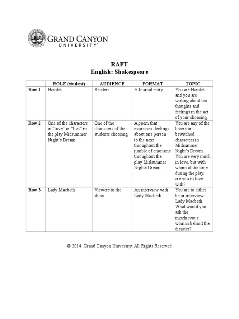 Creative Raft Layouts for Shakespeare | PDF