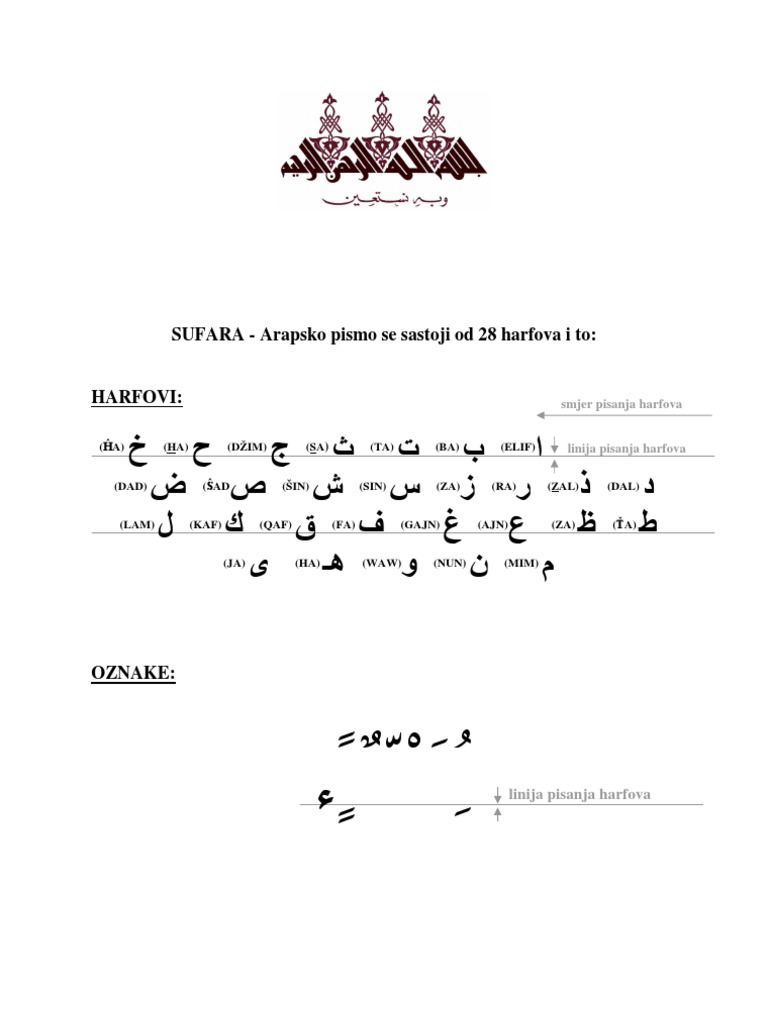 SUFARA - Arapsko Pismo Se Sastoji Od | PDF