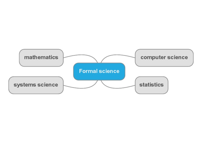 Overview of Formal Sciences | PDF | Teaching Methods & Materials