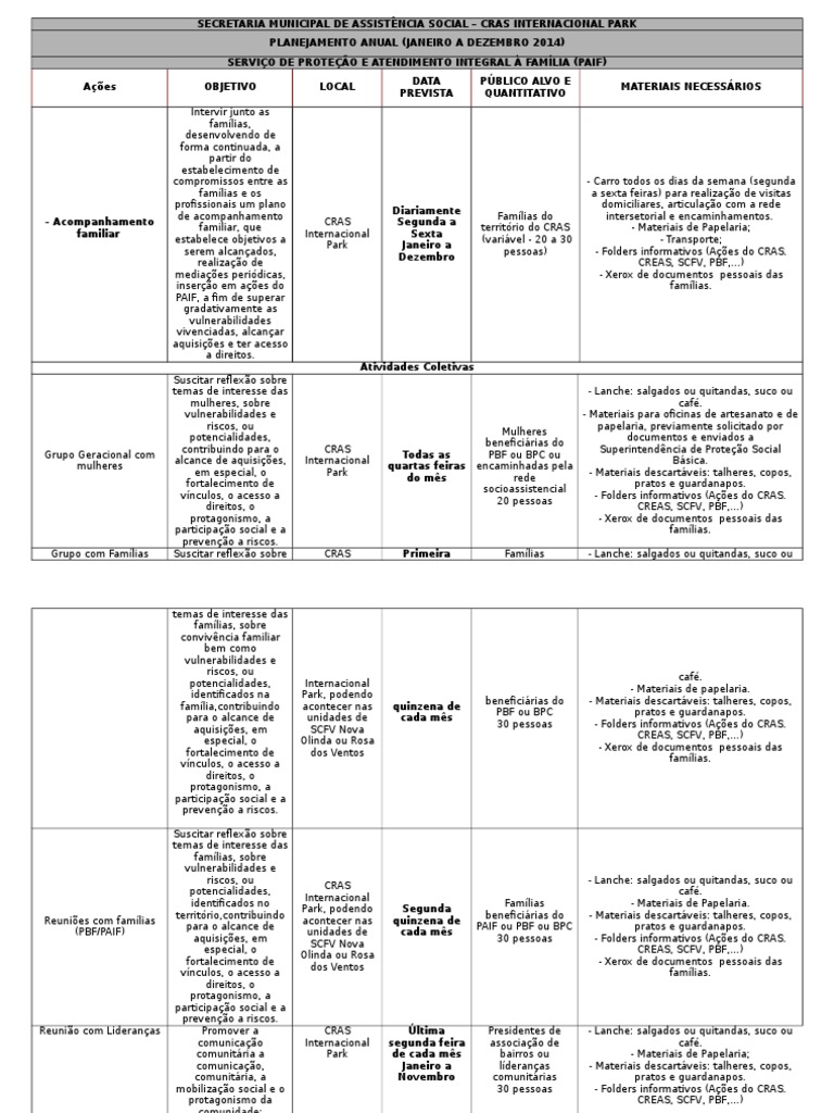 Planejamento CRAS 2014 | Lazer | Juventude | Avaliação gratuita de 30 ...