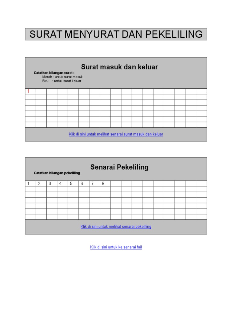 Master Surat Menyurat Dan Pekeliling | PDF
