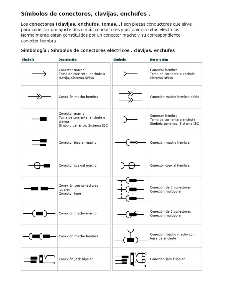 Símbolos de Conectores Eléctricos, Clavijas, Enchufes | PDF