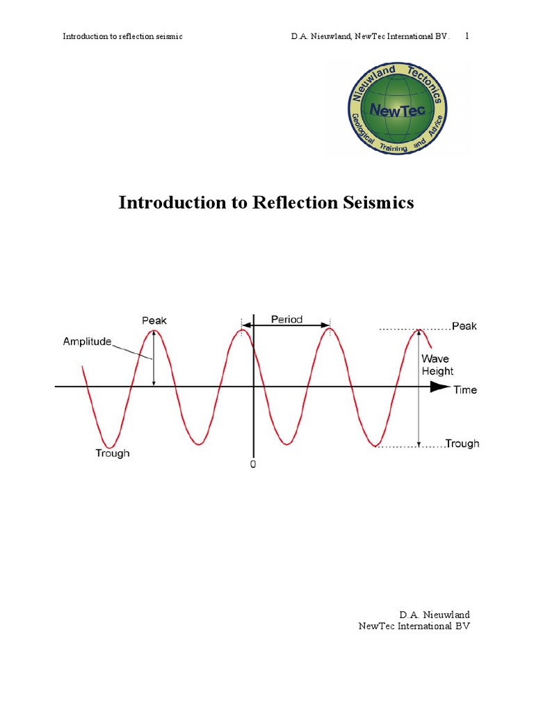 Seismic Basics | Reflection Seismology | Porosity