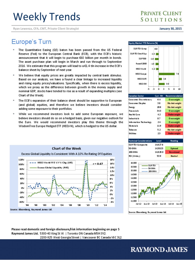 Weekly Trends Jan 30 | PDF | European Central Bank | Euro