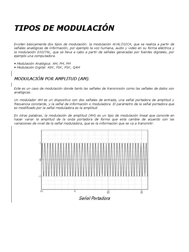Tipos de Modulación | PDF