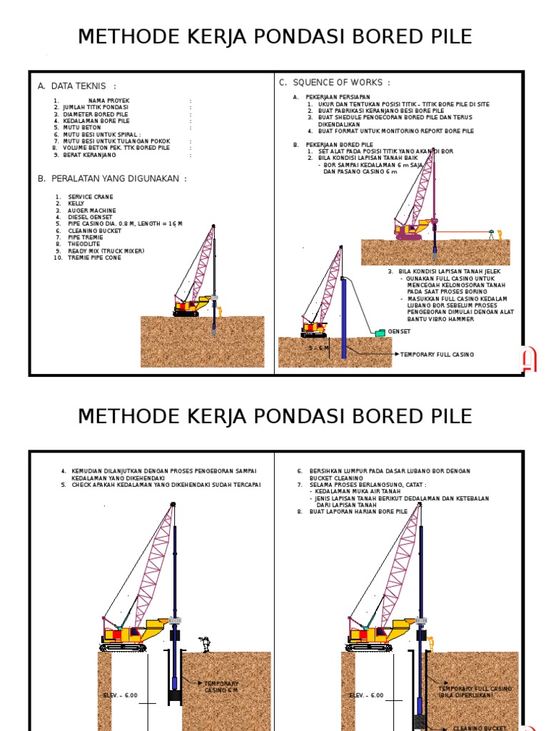 Bore Pile | PDF