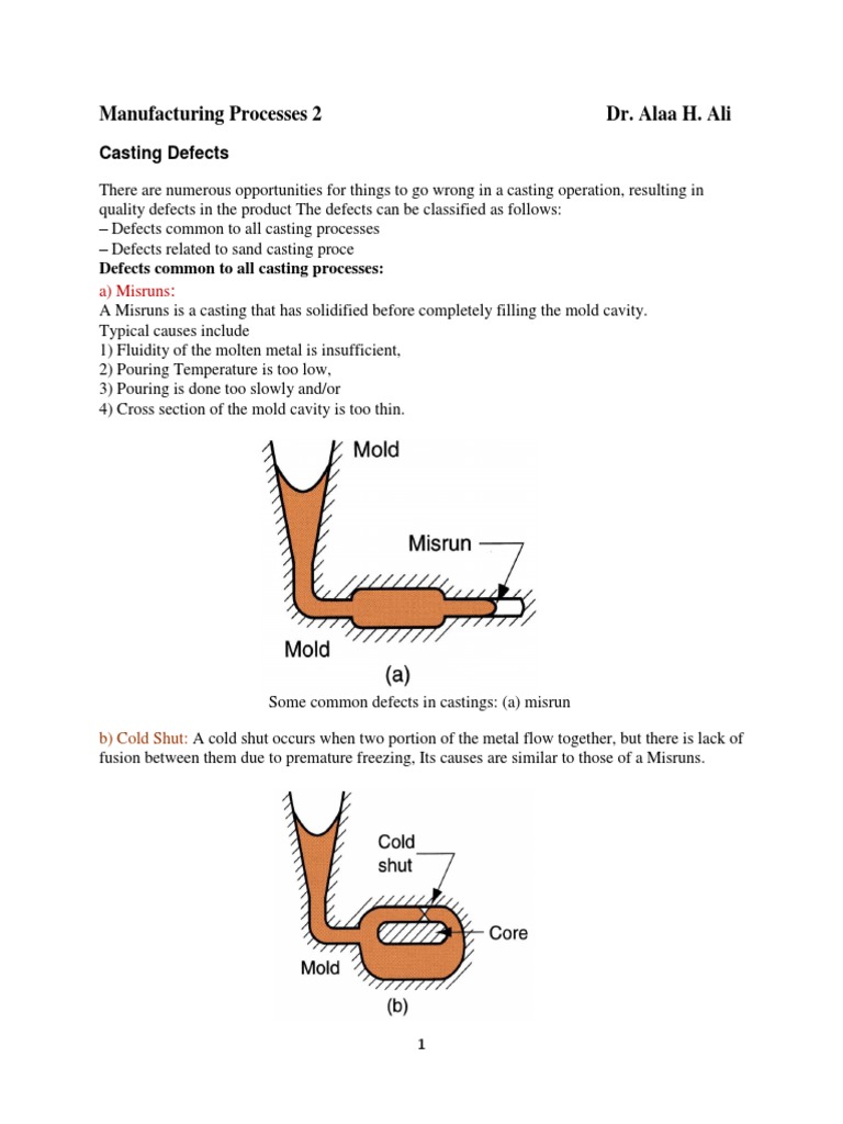 Misruns | PDF | Casting (Metalworking) | Materials Science