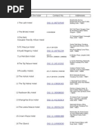 Hotel Email Address Directory | PDF | Tourist Accommodations ...