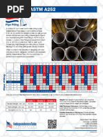 E60 & E70 Electrode Specifications | PDF | Welding | Construction