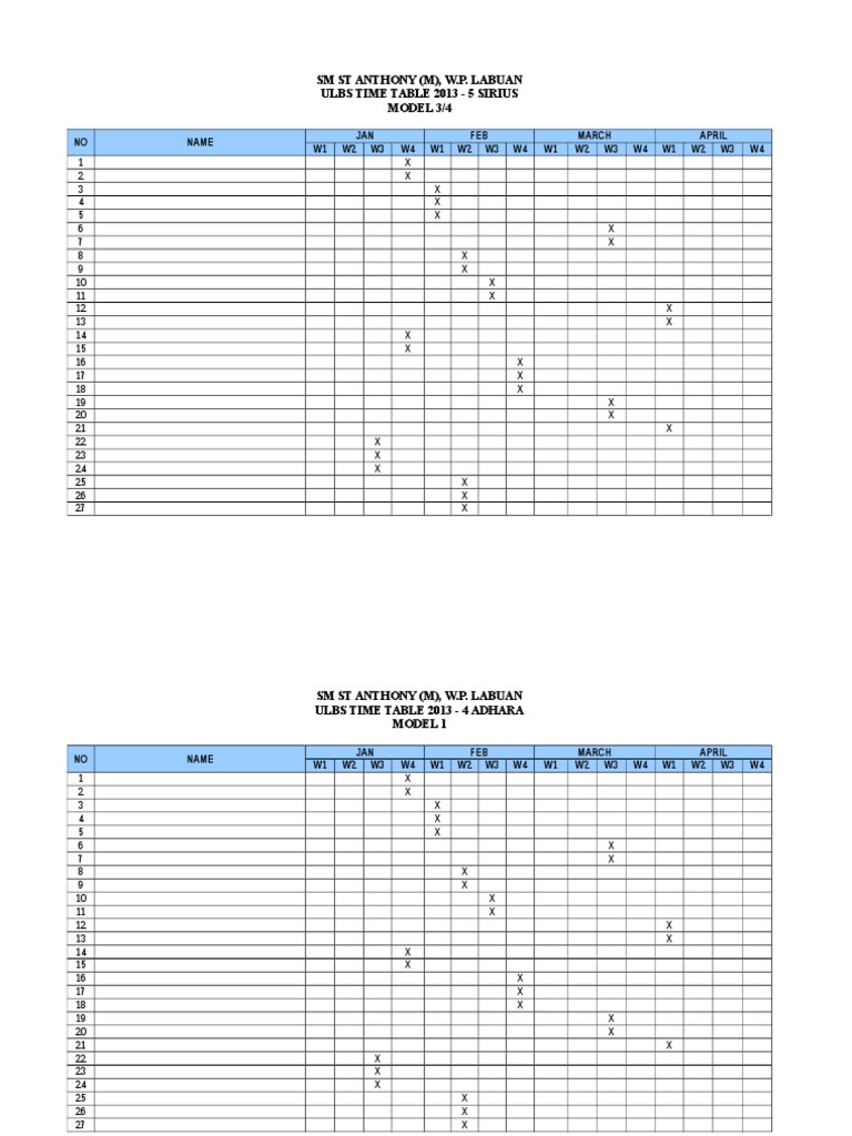 Jadual Pentaksiran | PDF