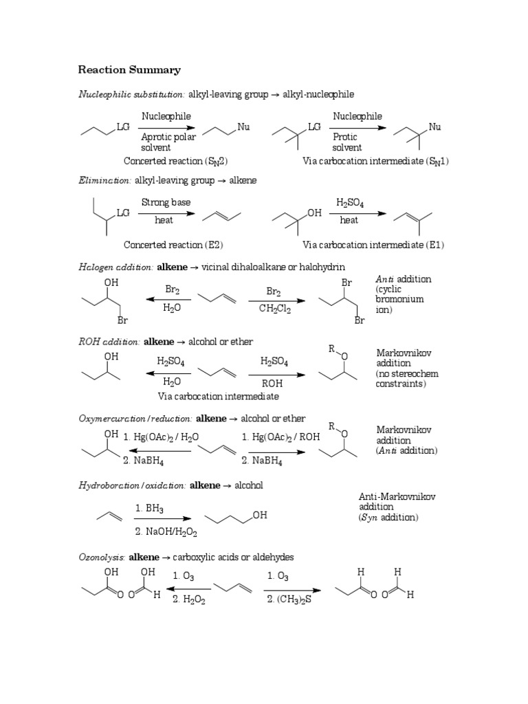 Organic Reactions: Dihaloalkane Synthesis | PDF | Science & Mathematics ...