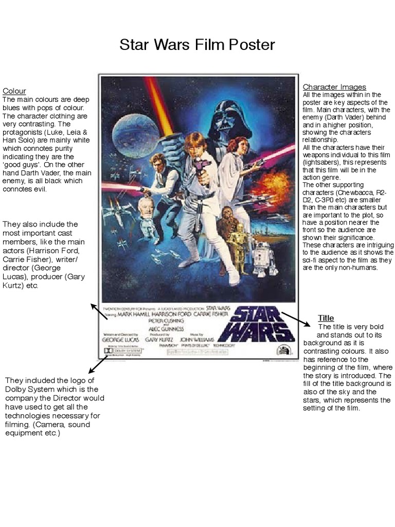 Star Wars Film Poster Analysis | PDF