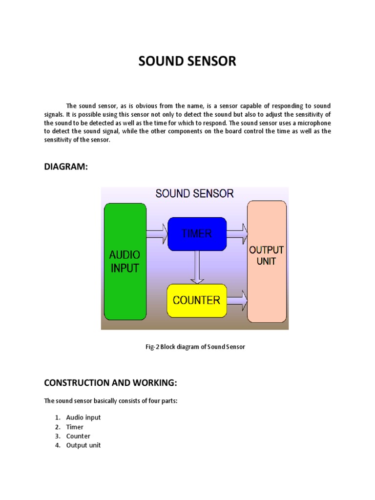 Sound Sensor | Sensor | Electrical Components