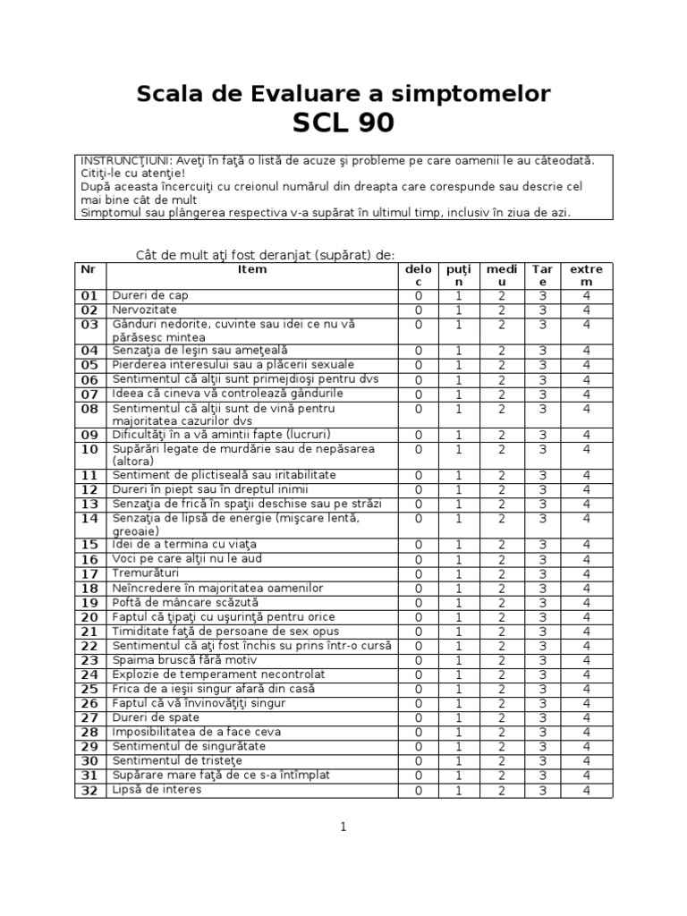 Scala de Evaluare A Simptomelor SCL 90-r | PDF