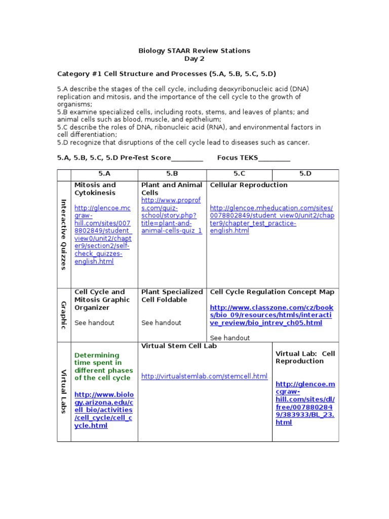 Biology Staar Review Stations Day 2 | PDF | Cell Cycle | Cell (Biology)
