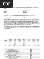 CR Activity | PDF | Textiles | Paper