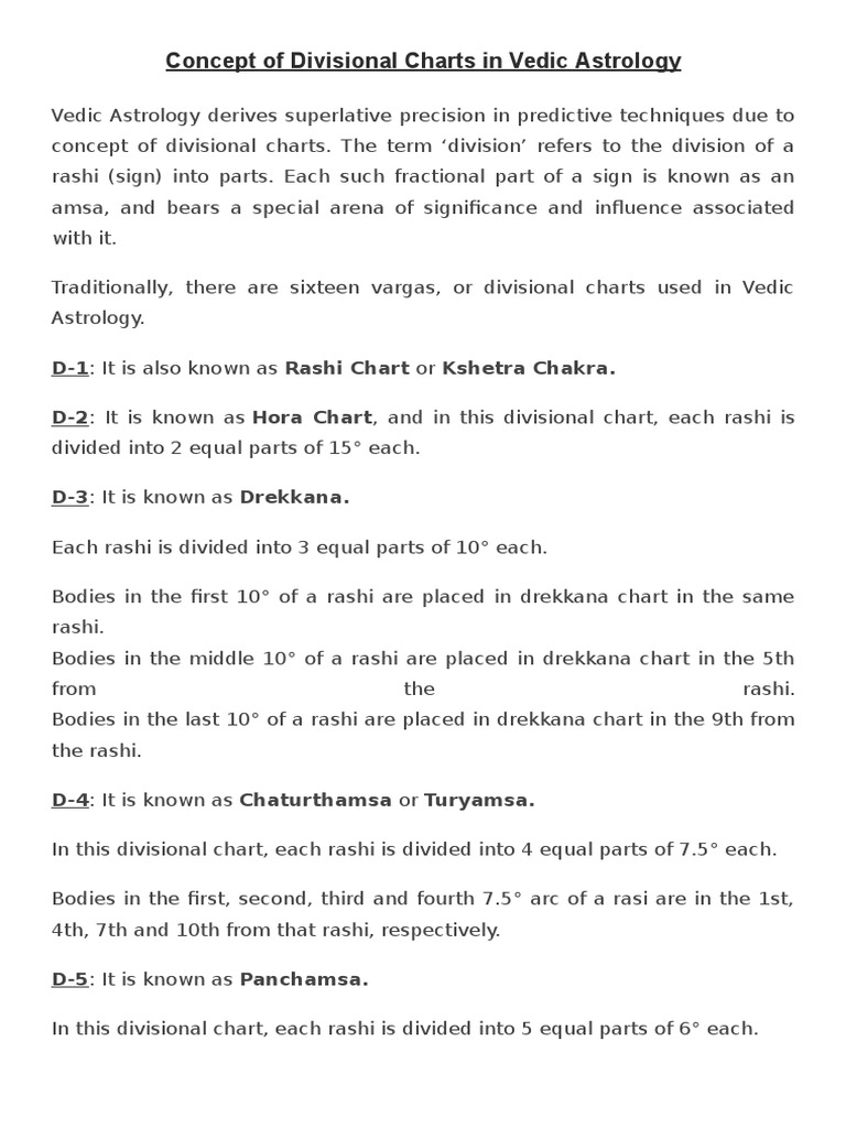 Concept of Divisional Charts in Vedic Astrology | PDF | Astrological ...