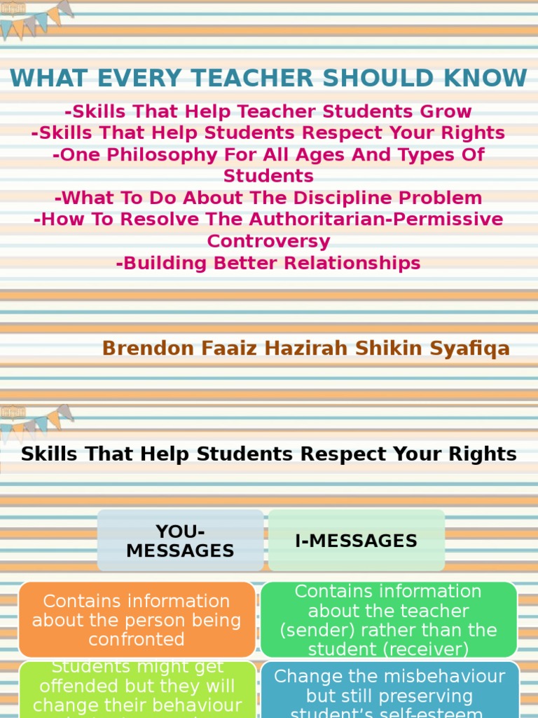What Every Teacher Should Know | PDF | Psychology | Psychological Concepts