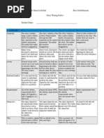 RBD Design and ANOVA in Excel | PDF | Standard Error | Errors And Residuals