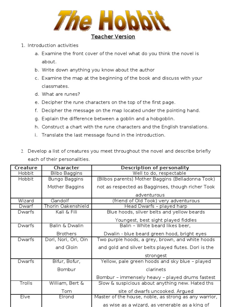 English - Yr 8 - Unit 2 - Resource - The Hobbit - Teacher LA | PDF ...