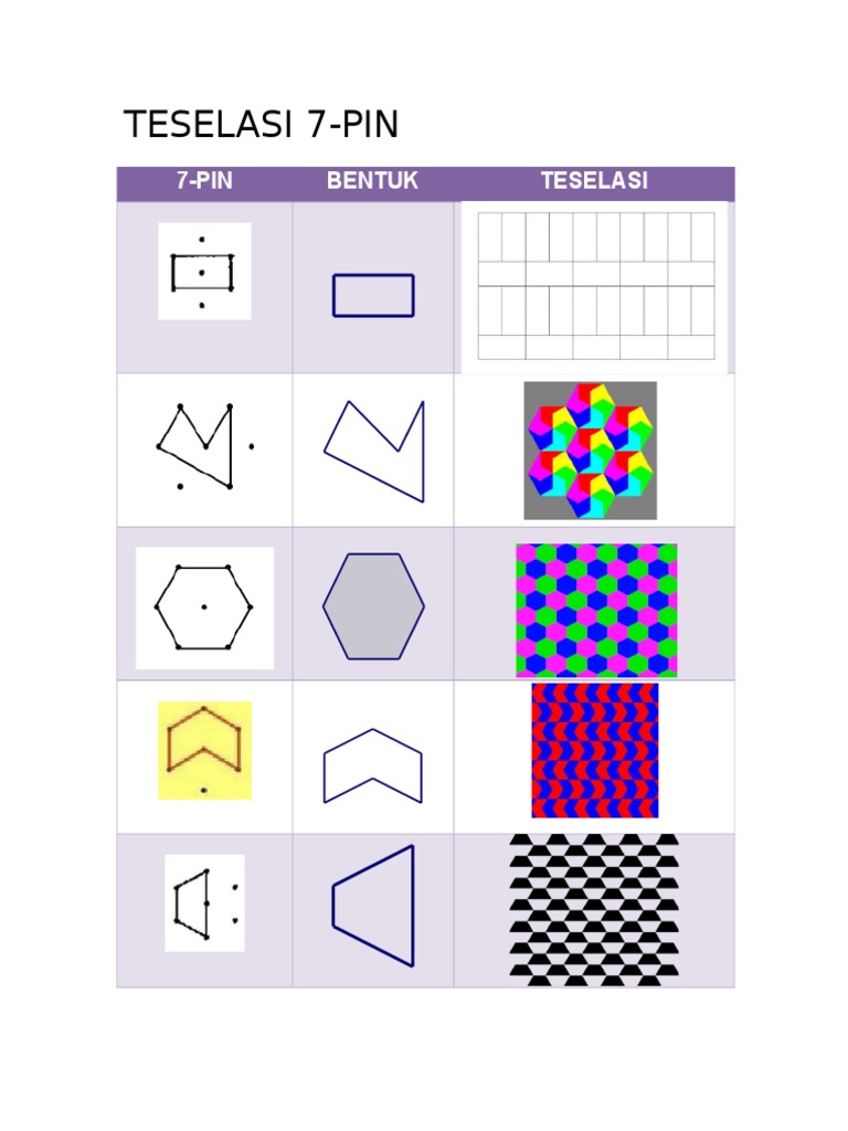 Teselasi Bentuk 7-Pin | PDF