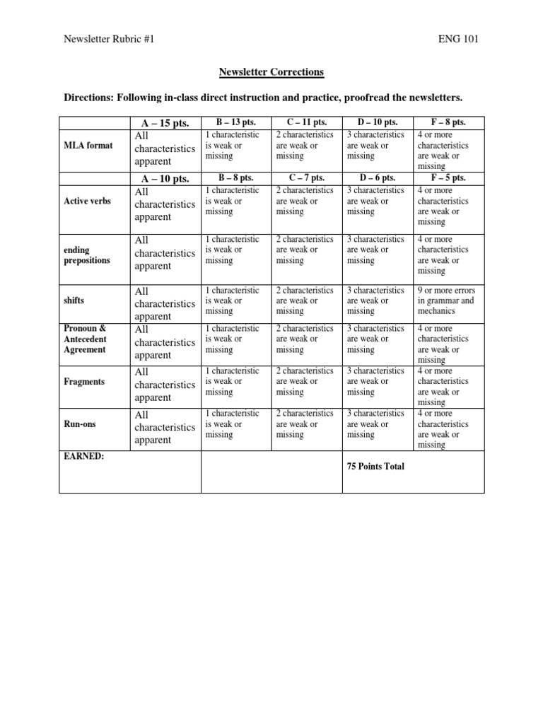 Eng101SP15 Newsletter Rubric | PDF