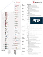 SketchUp Shortcut Keys Cheat Sheet | PDF | Control Key | Double Click
